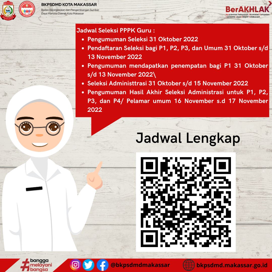 Pengumuman Seleksi PPPK Guru Pemkot Makassar – BKPSDMD KOTA MAKASSAR